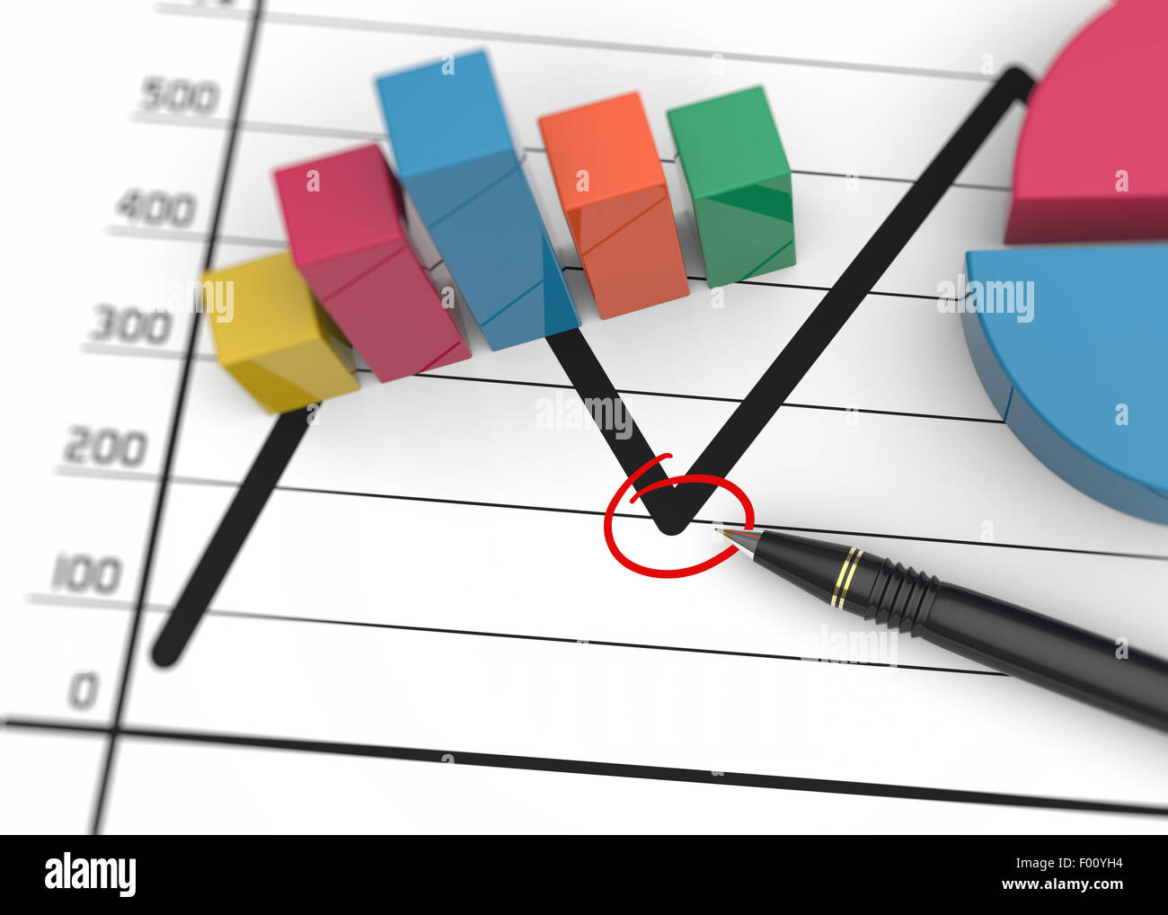Graph showing poor economic results Stock Photo - Alamy