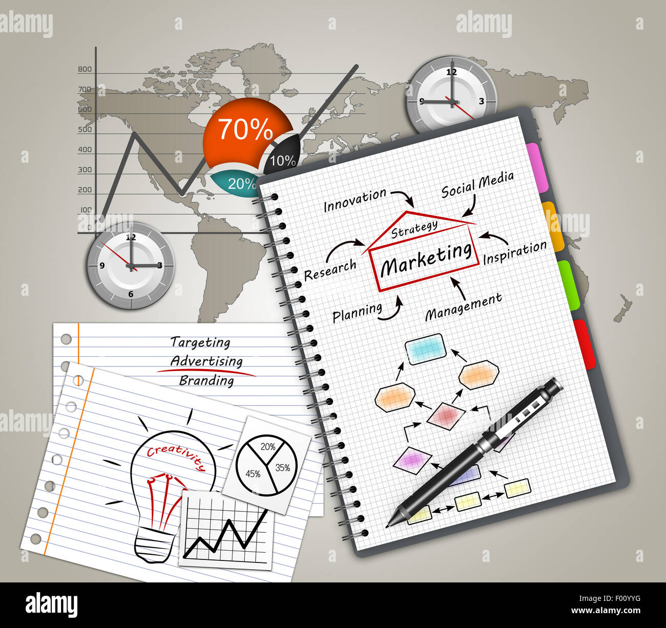 Marketing concept illustration design over a notebook Stock Photo - Alamy