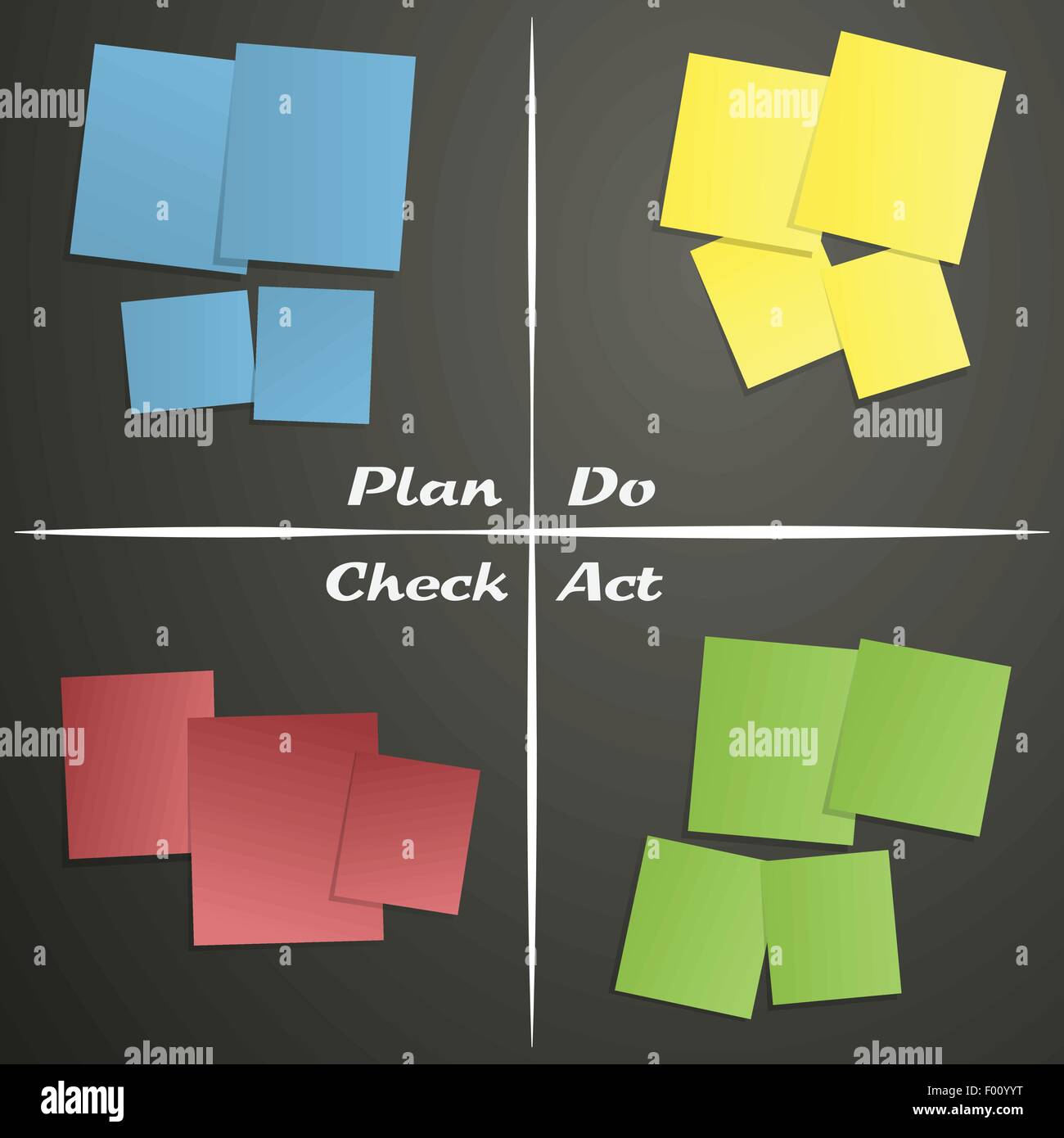 PDCA and sticky papers on blackboard. PDCA Root cause analysis ...