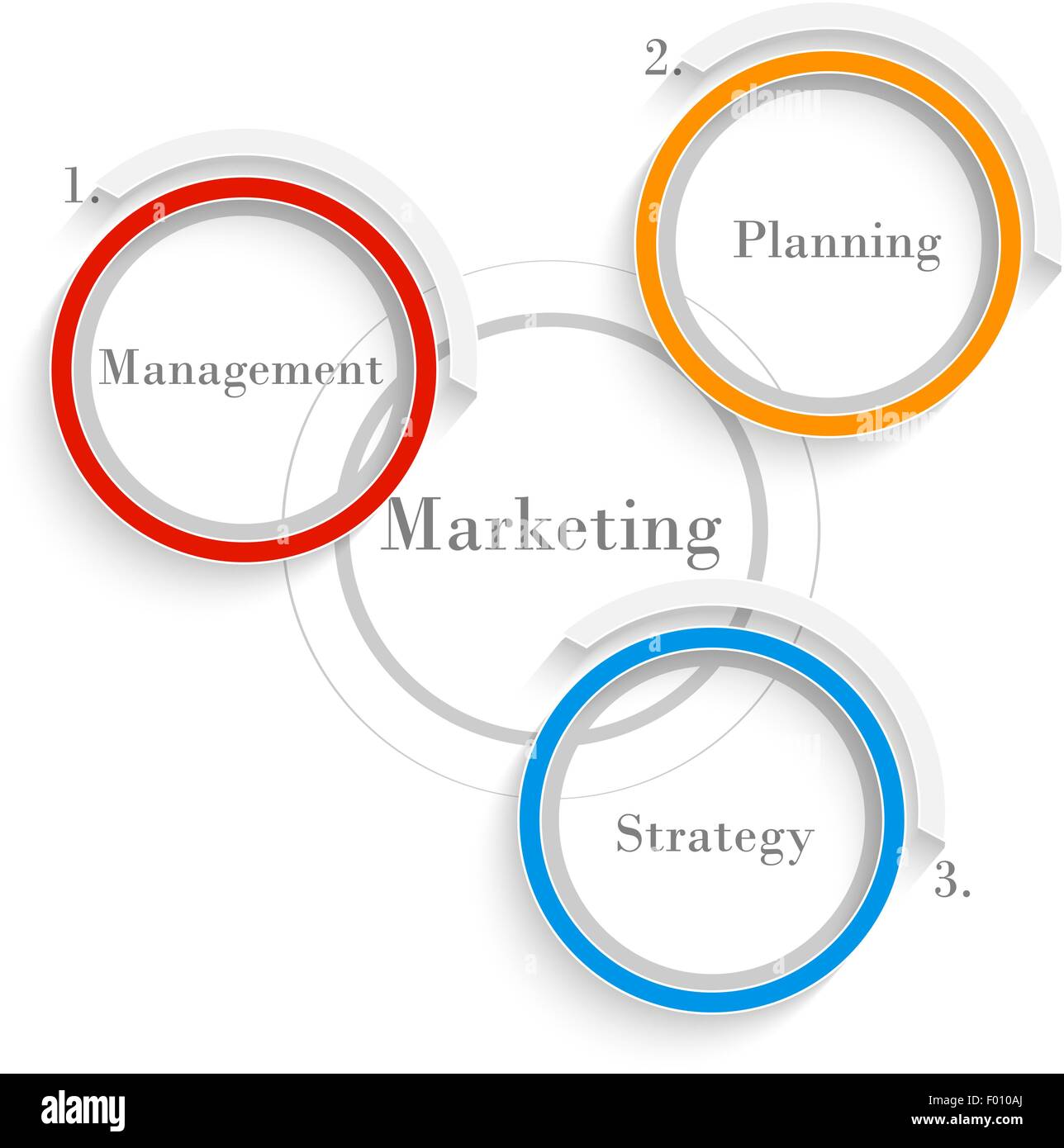 Circles as a marketing business concept Stock Vector Image & Art - Alamy