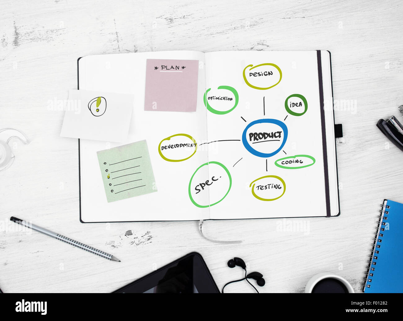 Workplace ideas hi-res stock photography and images - Alamy