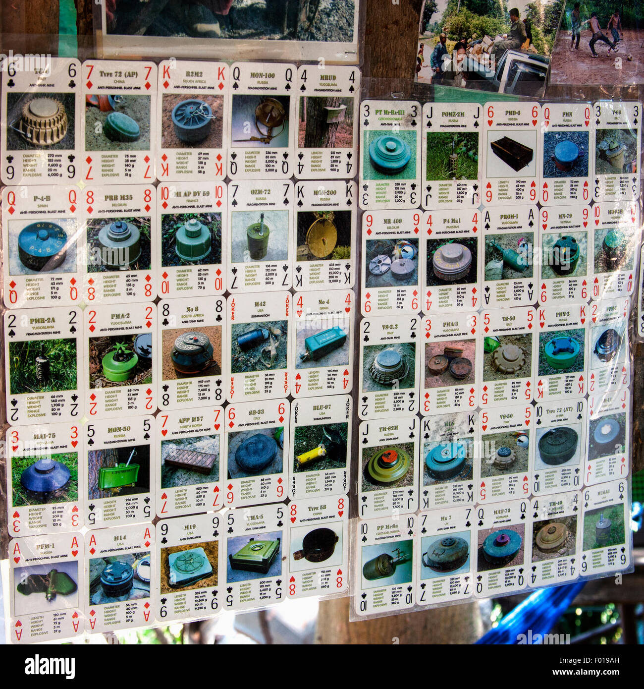 Poster of different types of land mines at land mine museum in Angkor ...