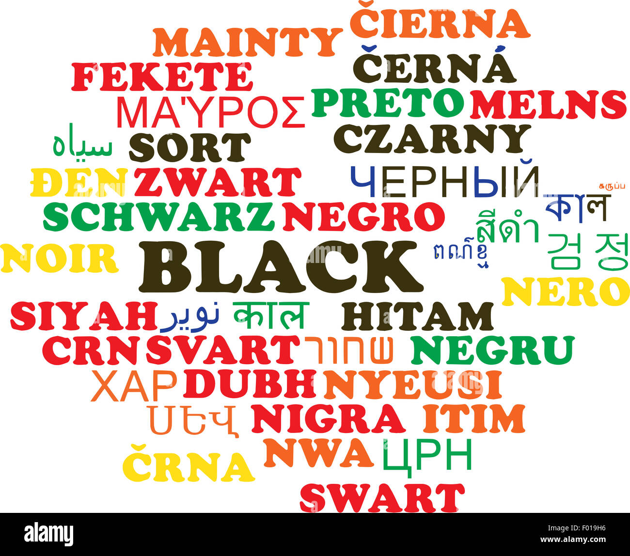 Background concept wordcloud multilanguage international many language ...