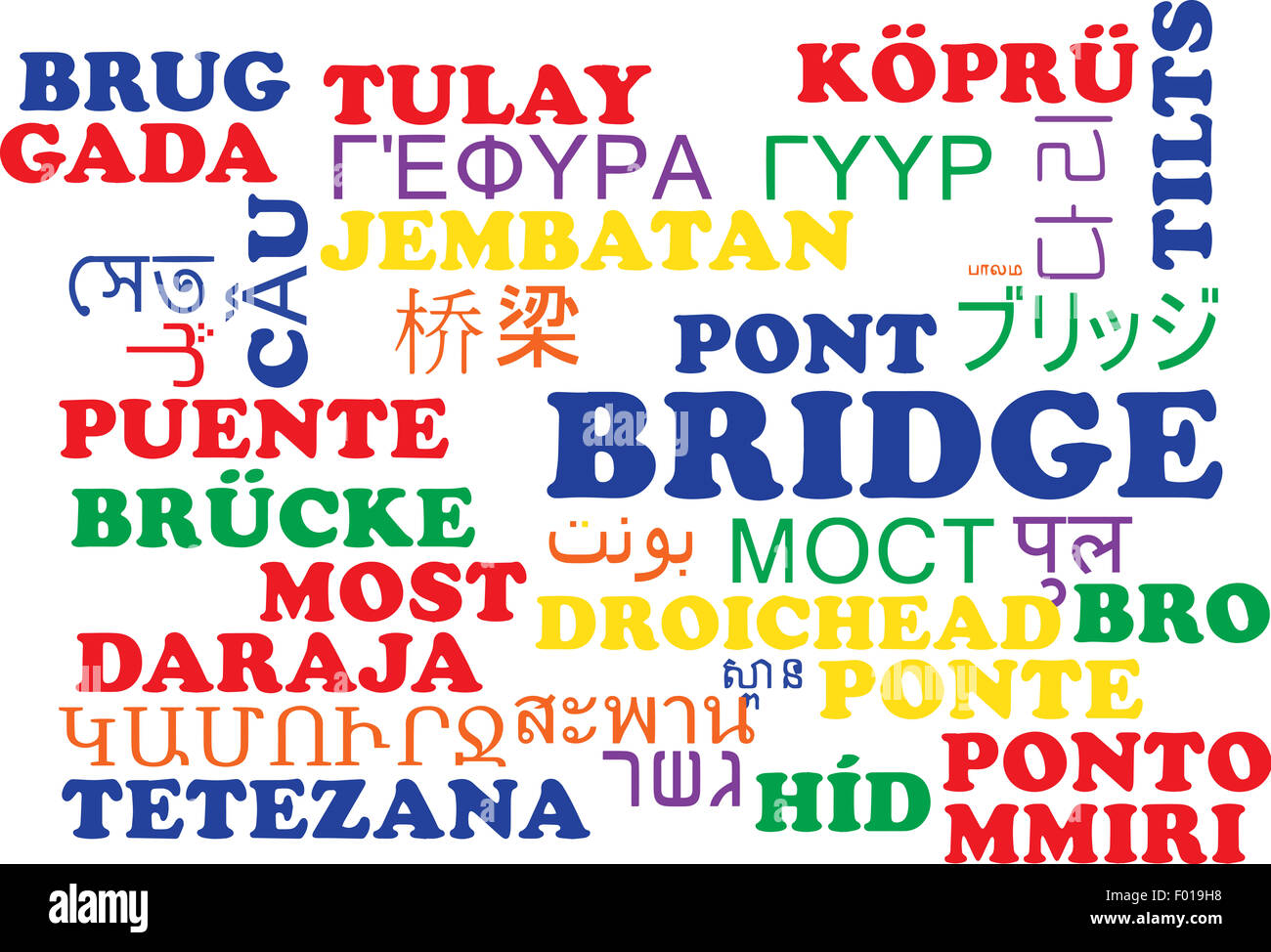 Background concept wordcloud multilanguage international many language ...