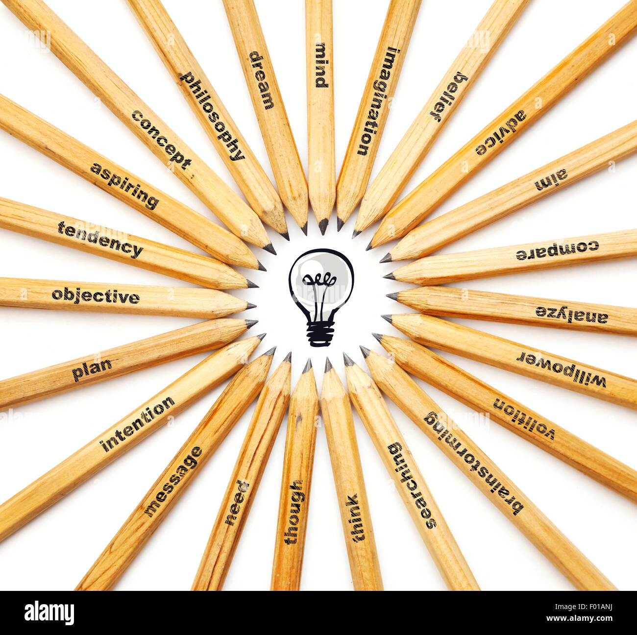 Pencils arranged in circle on the light bulb Stock Photo - Alamy