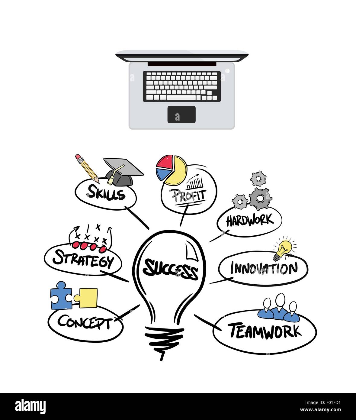 Digitally generated Success brainstorm vector by a computer Stock ...