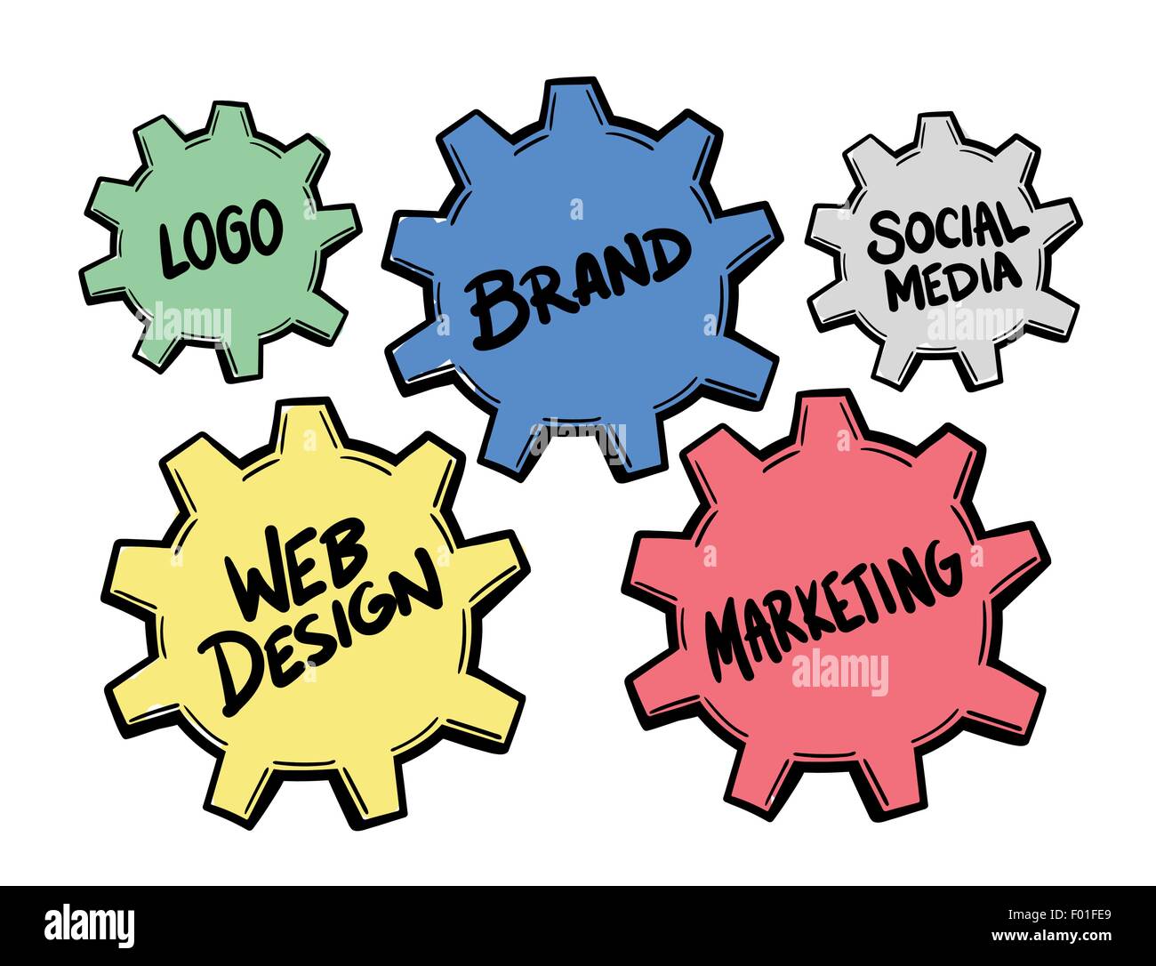 Coloured promotional icons concept vector against white background ...