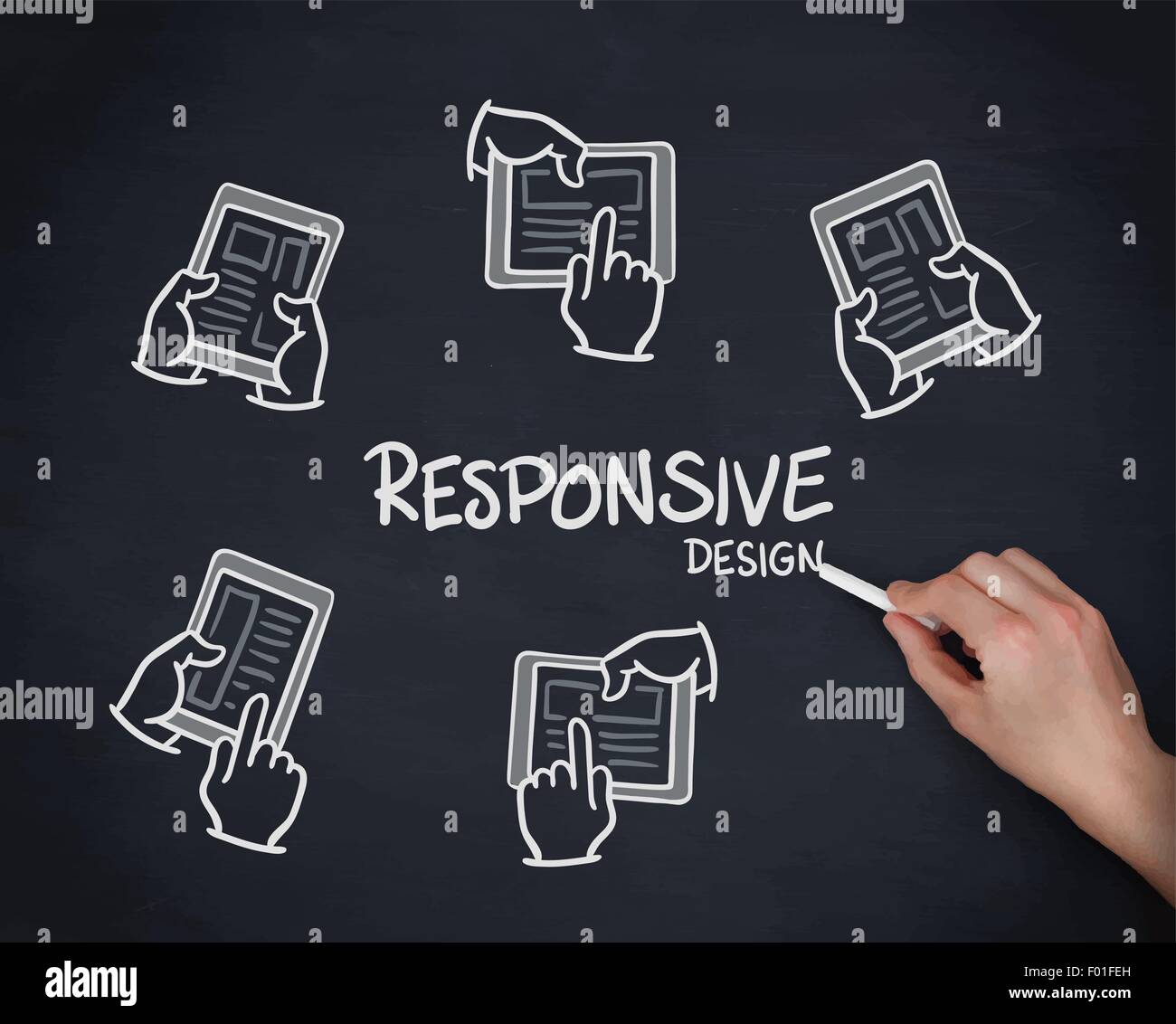 Responsive design hand drawn vector against black background Stock ...