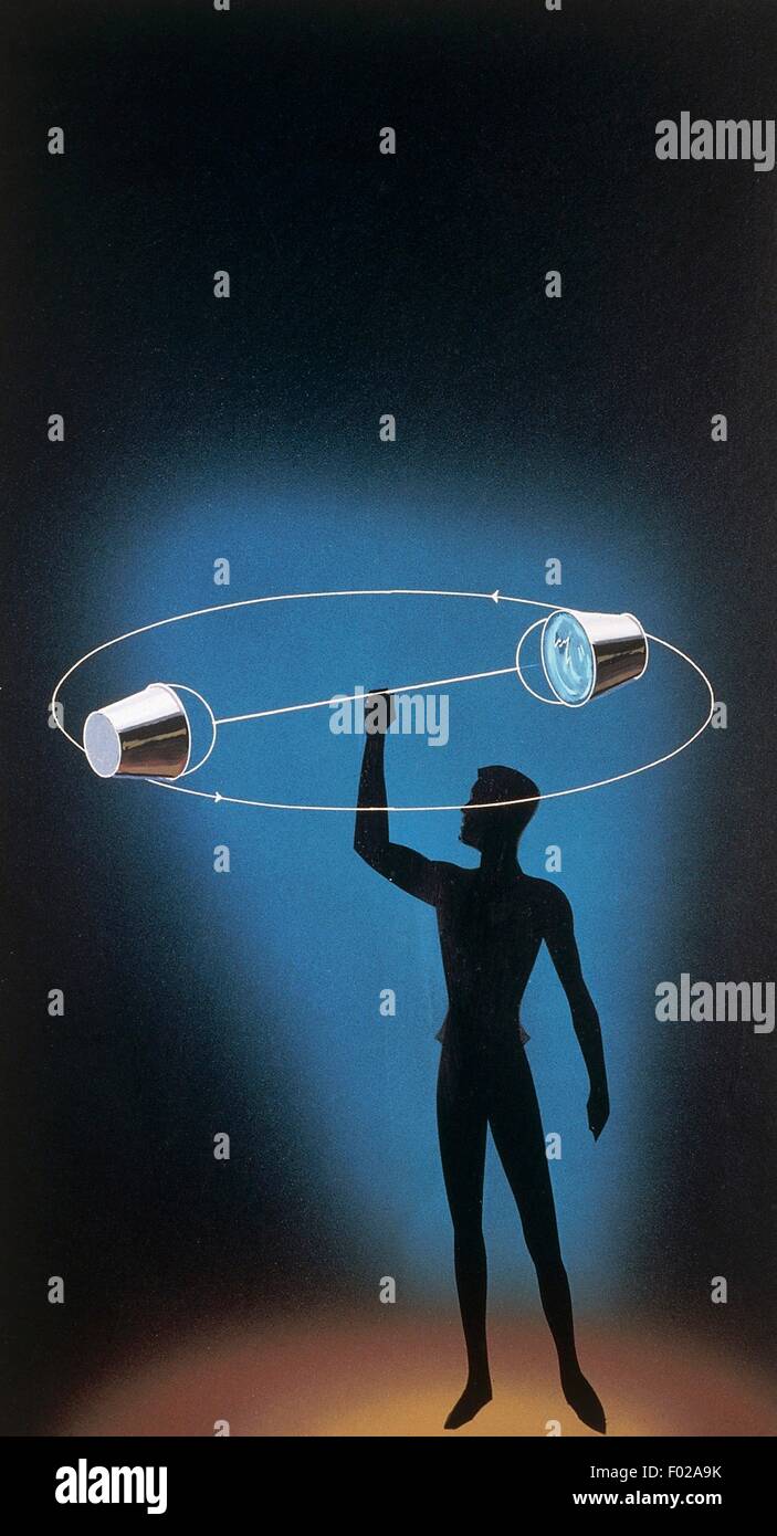 Specific weight hi-res stock photography and images - Alamy