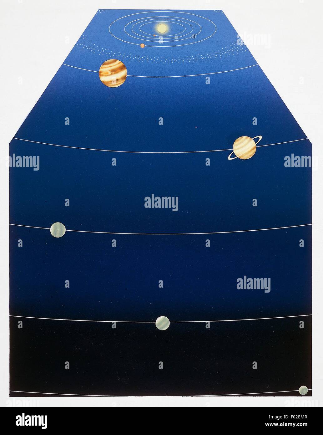 Solar system orbits planets hi-res stock photography and images - Alamy