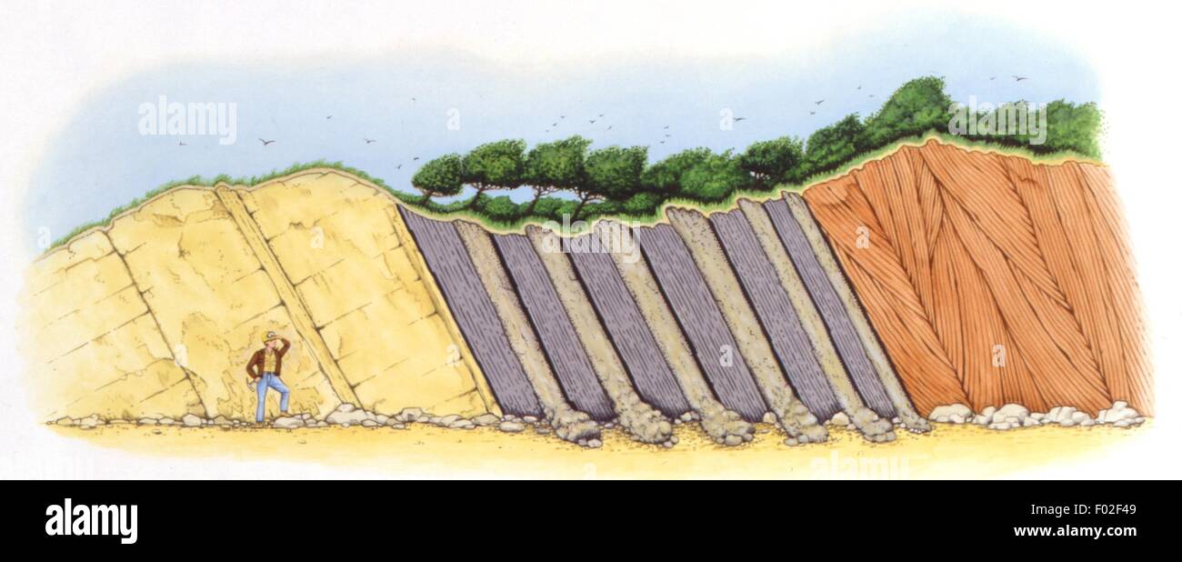 Geology. Various stratified configurations. Art work by Tony Jackson ...