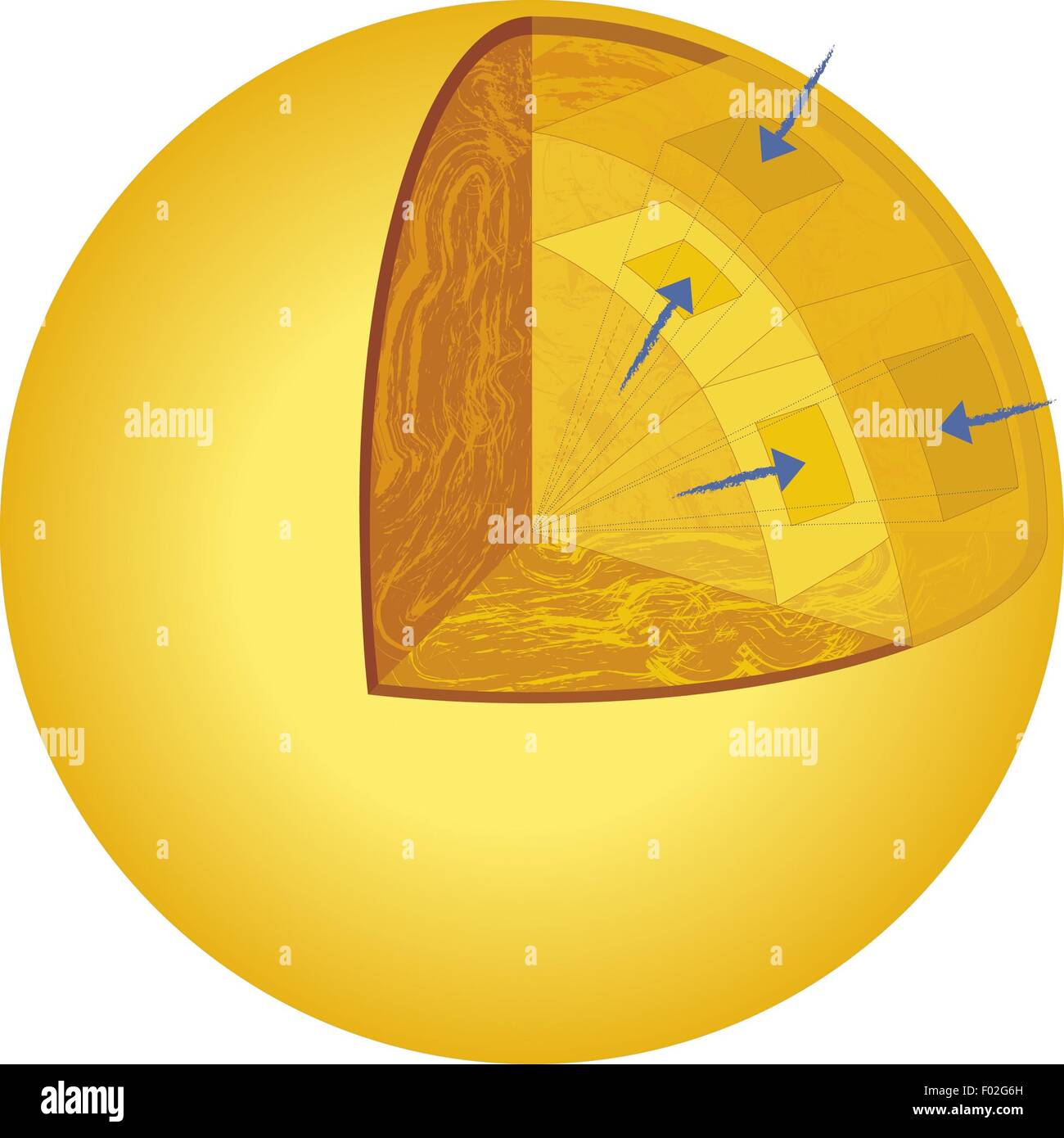 Astronomy - Stellar interior forces. Color diagram Stock Photo - Alamy