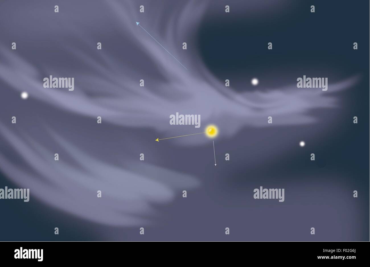 Sun path diagram hi-res stock photography and images - Alamy