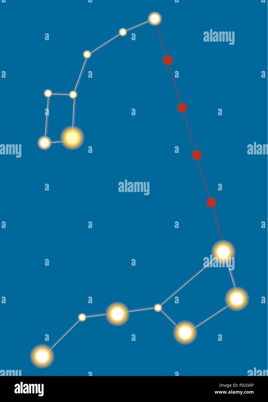 Astronomy - Constellations. How to find Polaris 'Alpha Ursae Minoris ...