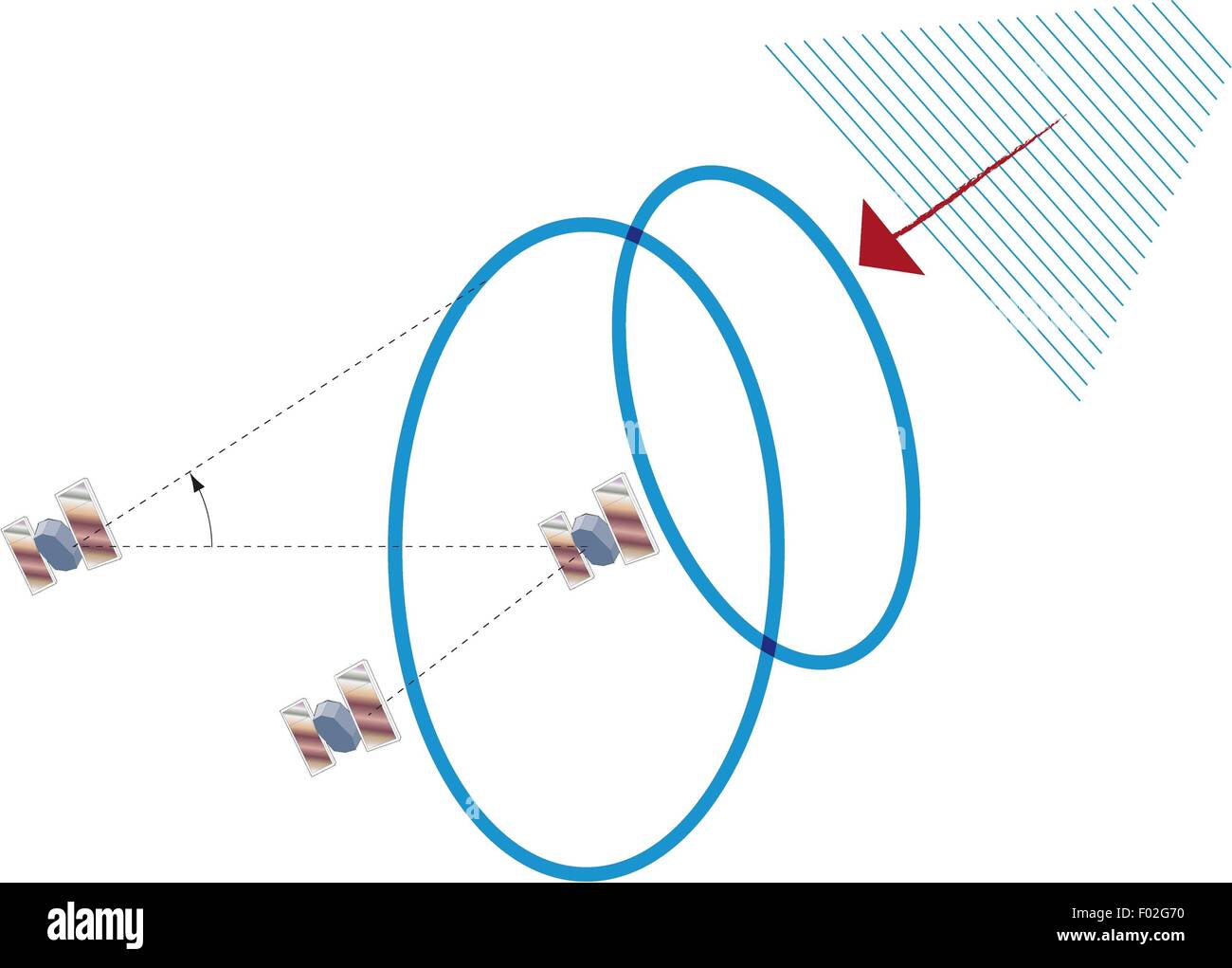 Astronomy - Gamma-ray burster. Triangulated gamma rays. Color diagram ...