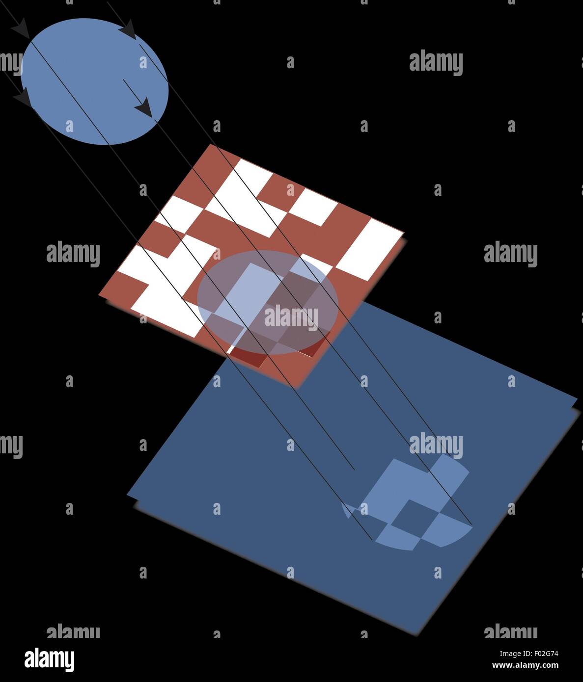 Astronomy - Gamma ray detector 'coded aperture mask'. Color diagram ...