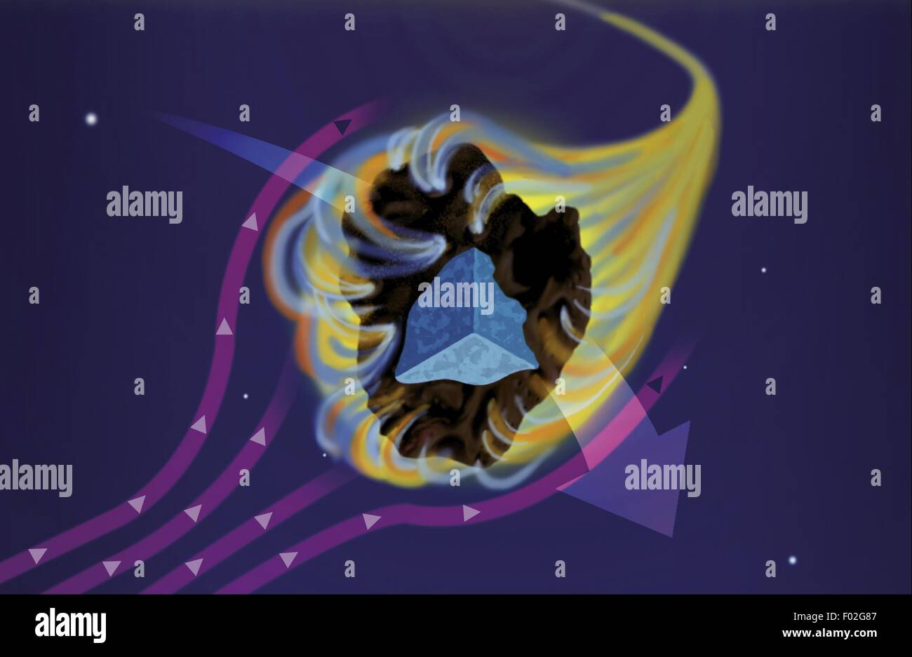 Astronomy - Structure of a comet. Color diagram Stock Photo - Alamy