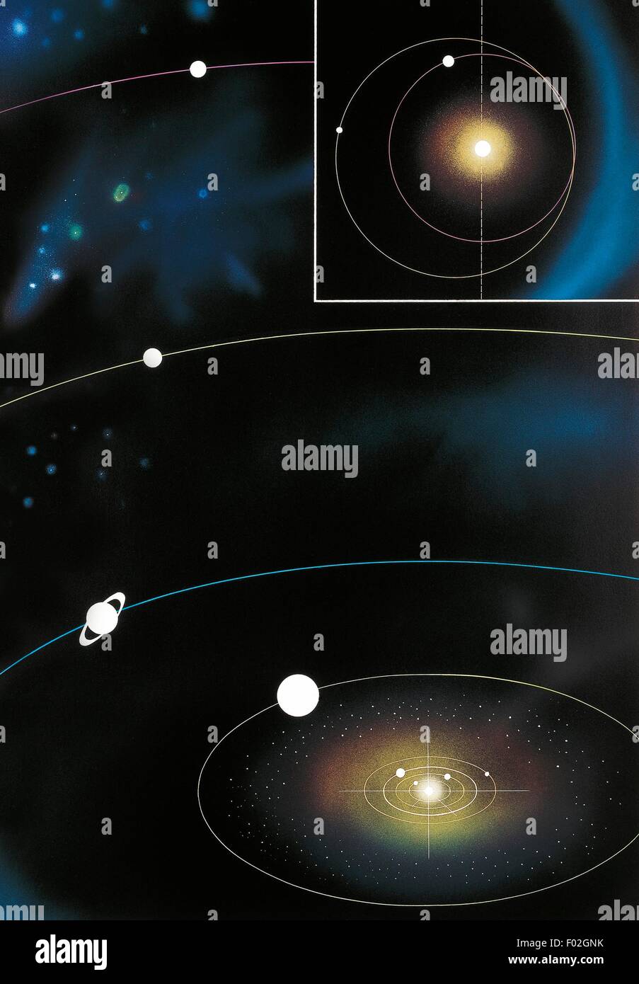 Solar system planets diagram pluto High Resolution Stock Photography ...