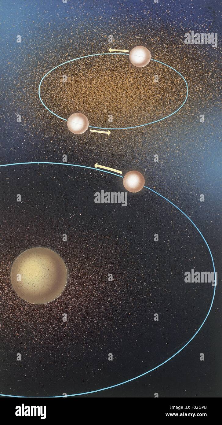 Rotation of astronomical objects, illustration Stock Photo - Alamy