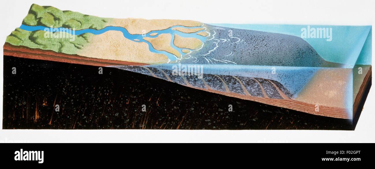 Stratified deposits at mouth of river. Colour illustration Stock Photo ...