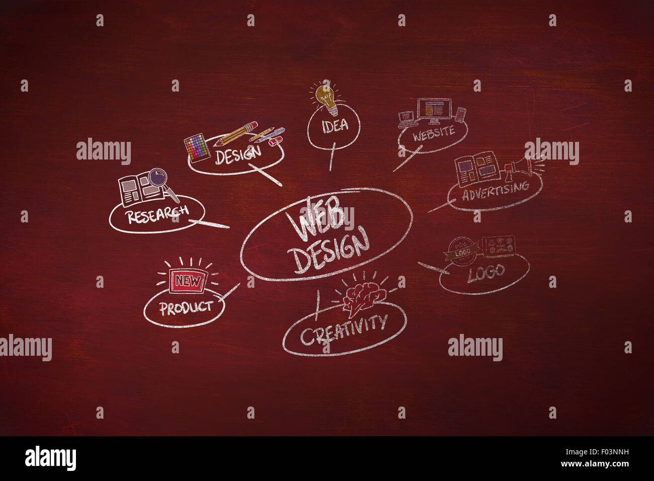 Design doodle hi-res stock photography and images - Alamy
