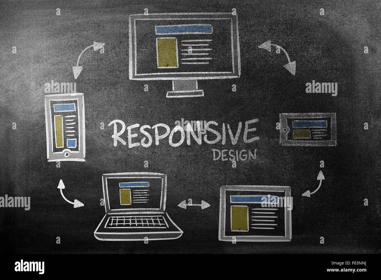 Composite image of responsive design doodle Stock Photo - Alamy
