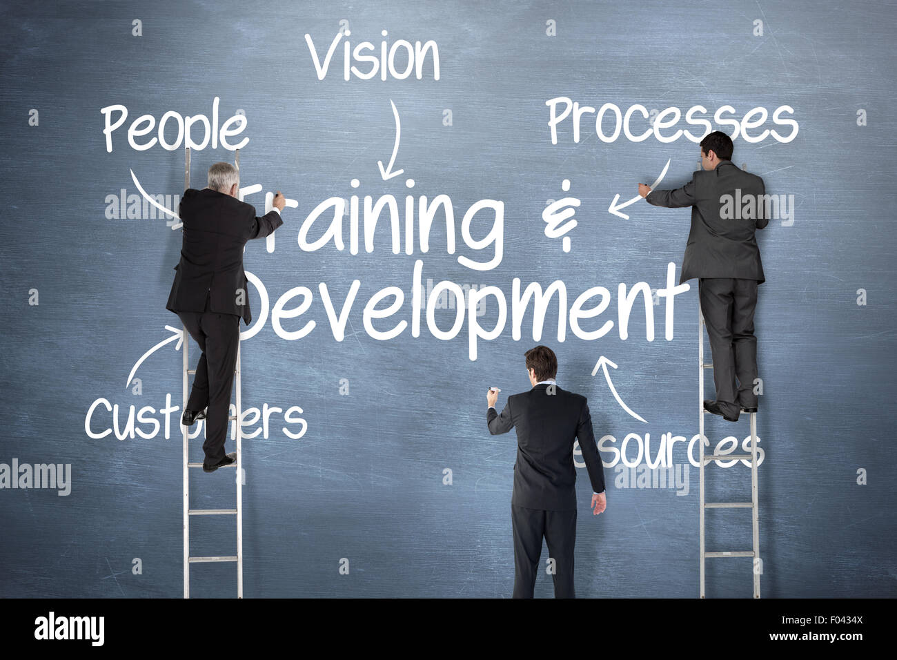 Business writing training hi-res stock photography and images - Alamy