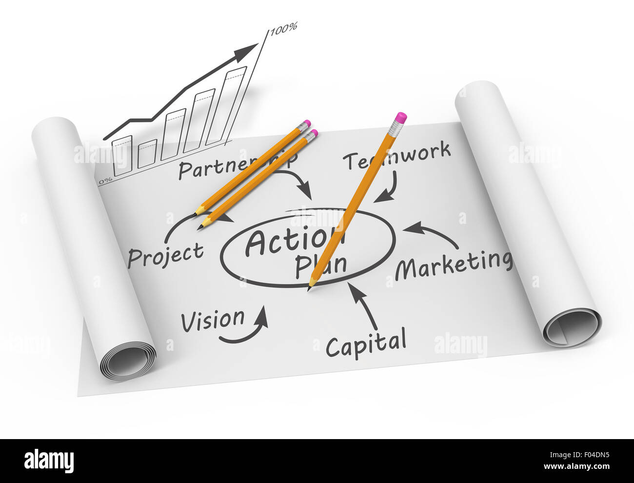 Action plan Cut Out Stock Images & Pictures - Alamy