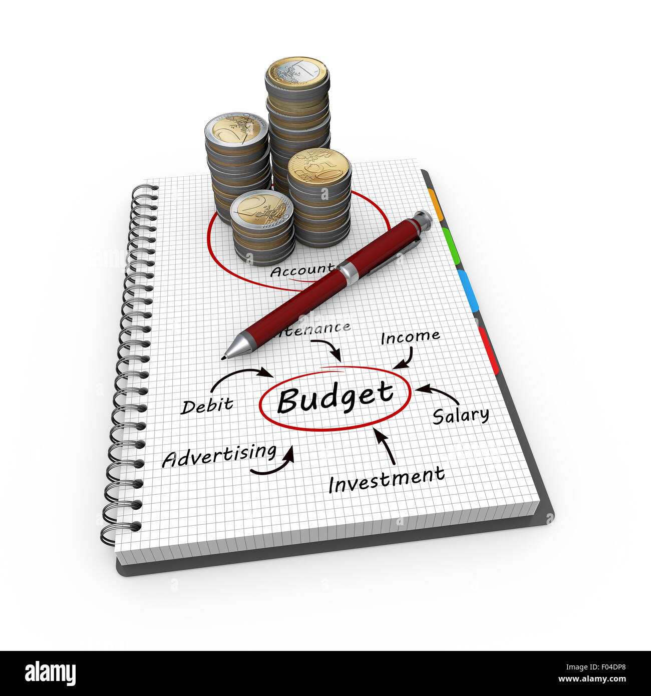 Design budget hi-res stock photography and images - Alamy