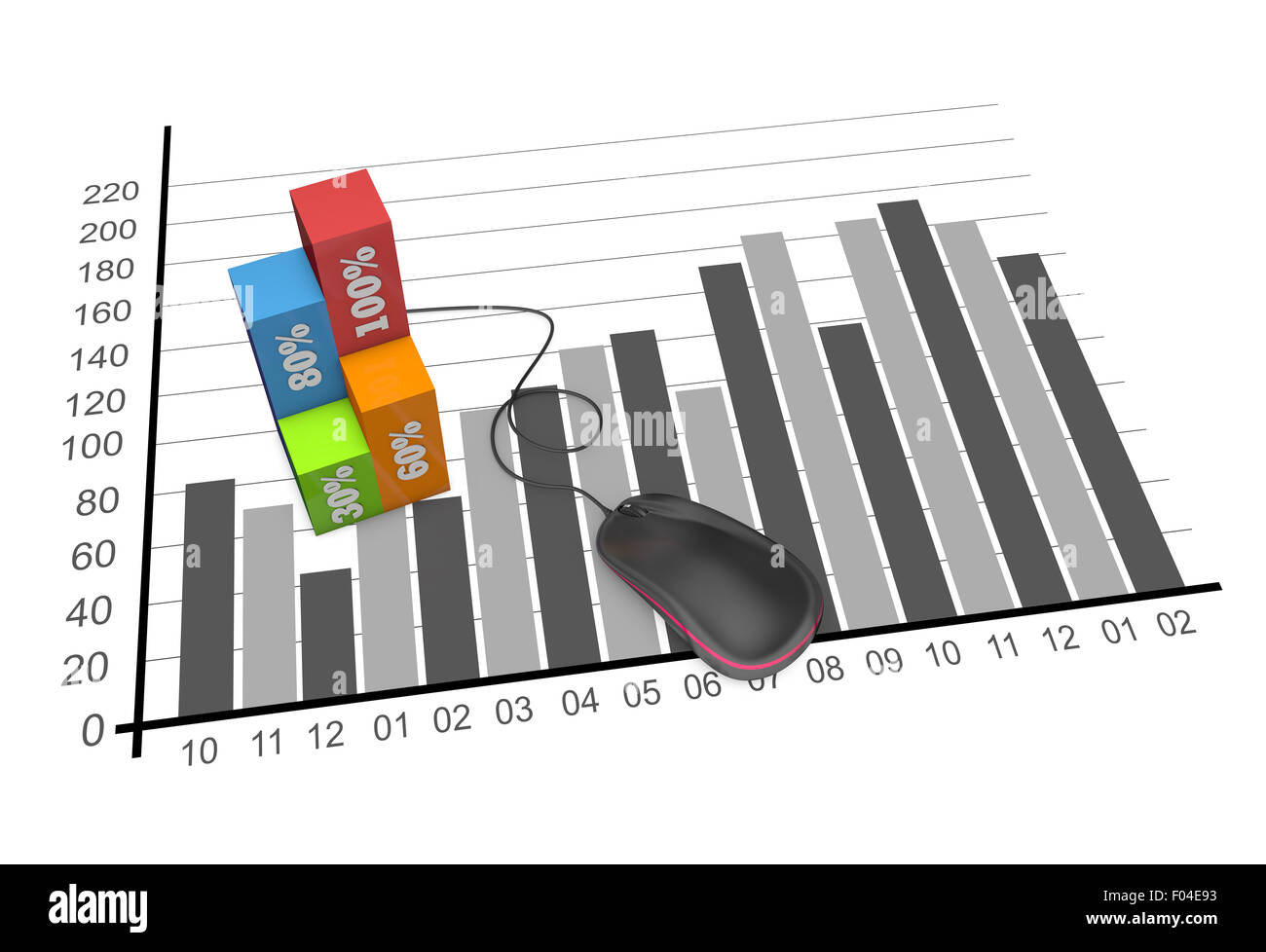 Charts diagrams graphs in Cut Out Stock Images & Pictures - Alamy