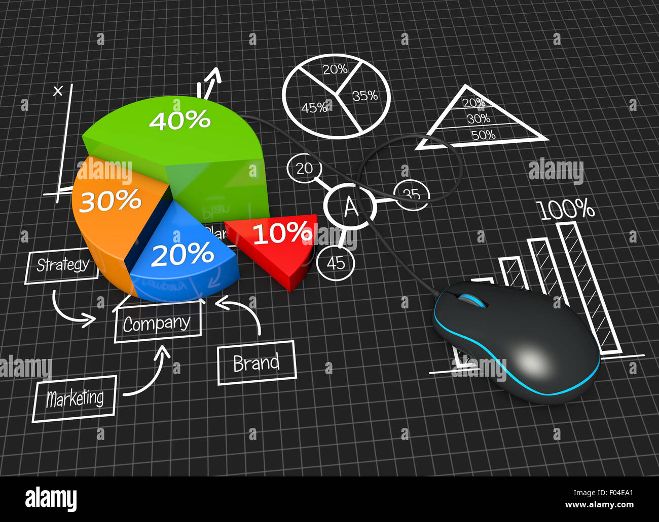 Business strategy planning shows diagrams Stock Photo - Alamy