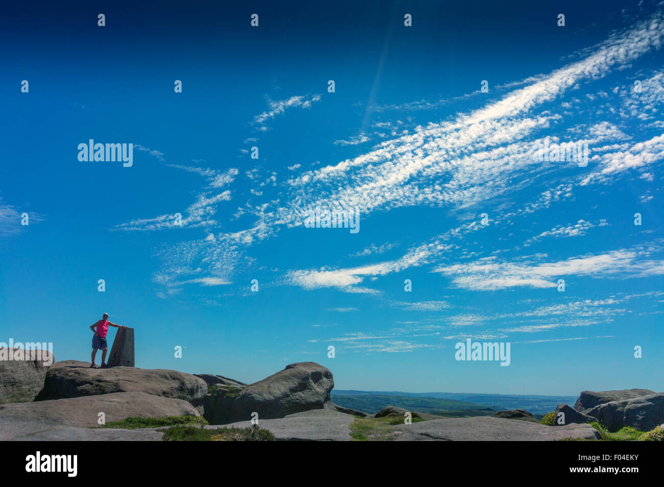Trig point stanage edge hi-res stock photography and images - Alamy