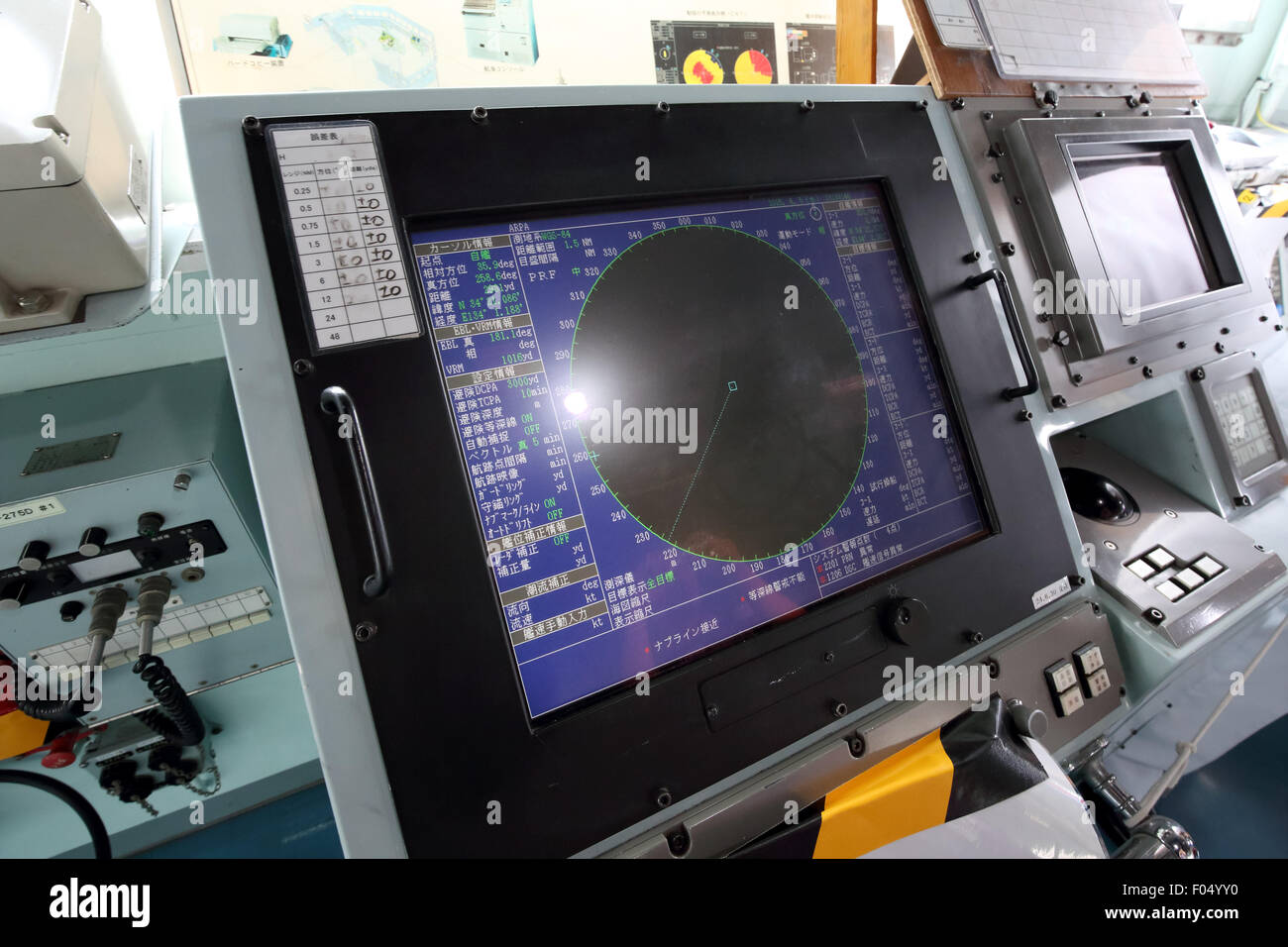 Radar screen boat hi-res stock photography and images - Alamy