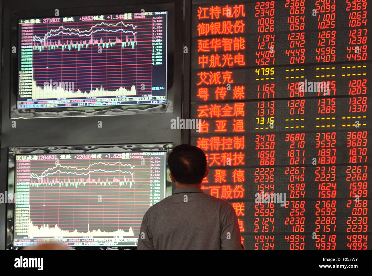 Chinext index hi-res stock photography and images - Alamy