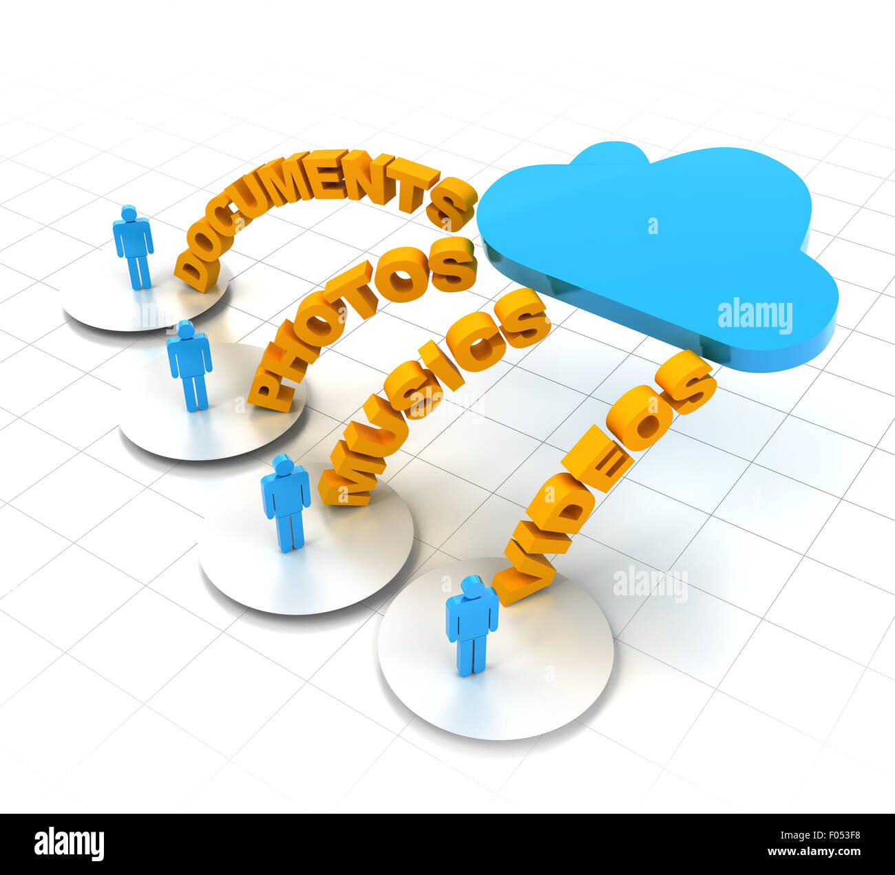 Backup cloud storage sync hi-res stock photography and images - Alamy