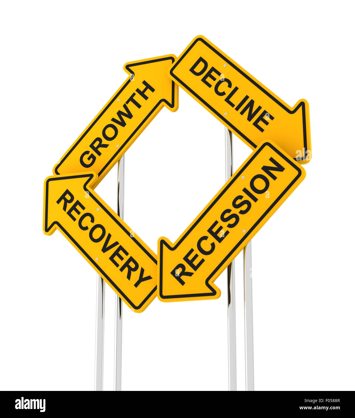 Economic growth cycle stock hi-res stock photography and images - Alamy