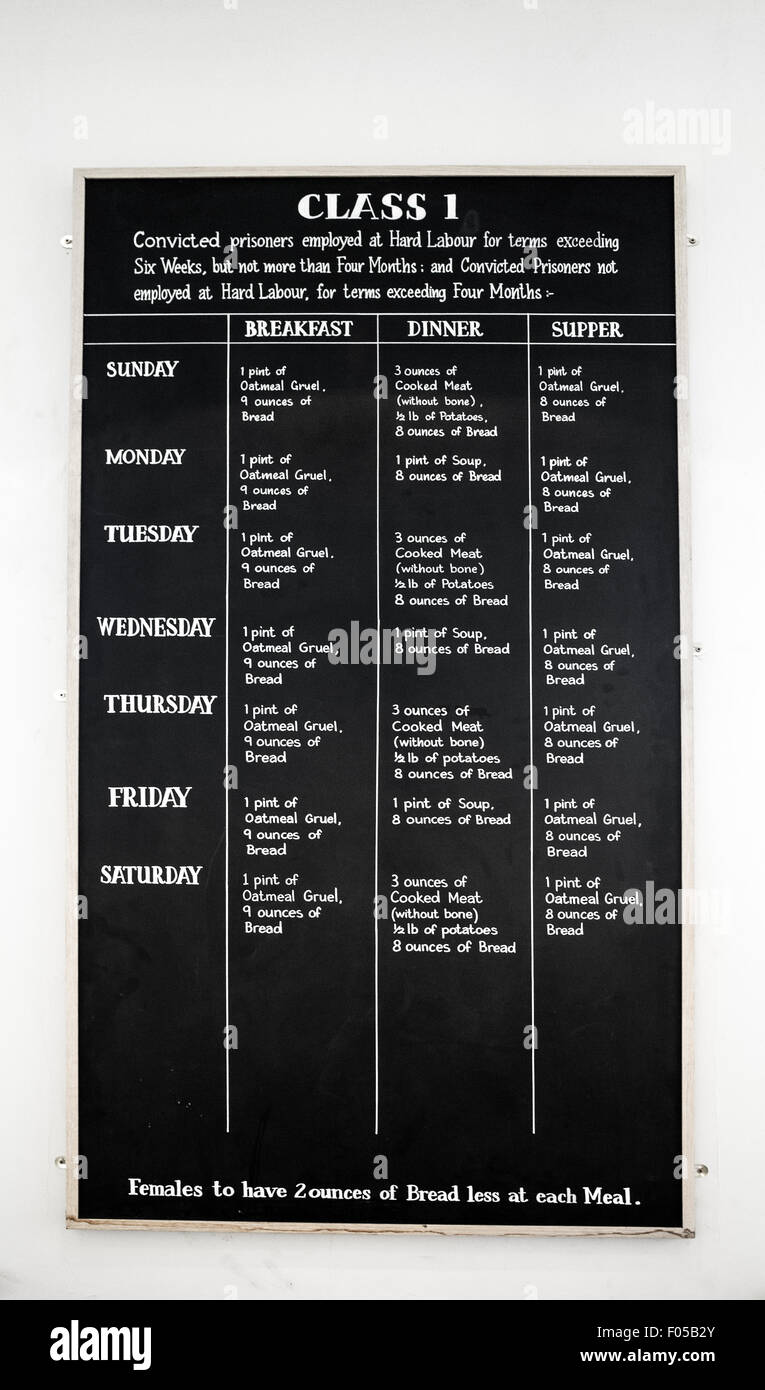 Prison Menu High Resolution Stock Photography and Images - Alamy