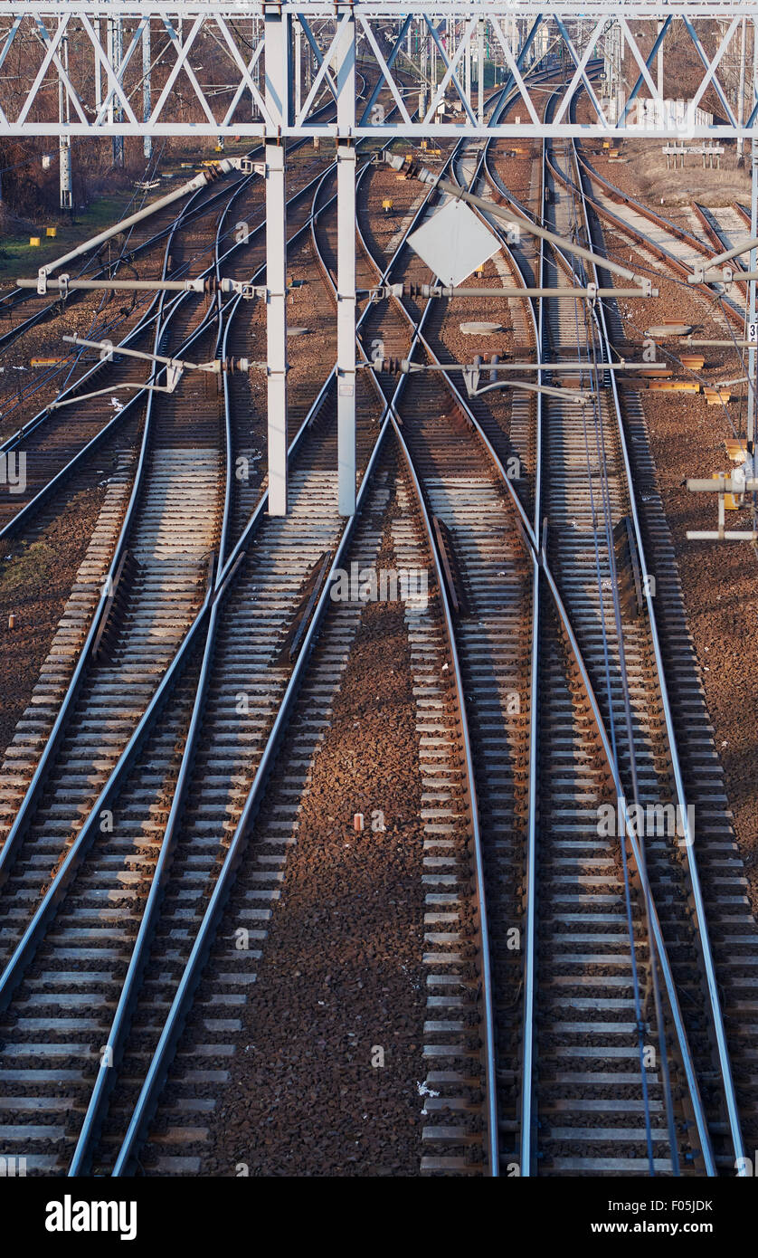 Railroad and the construction of electric traction in Poznan Stock ...