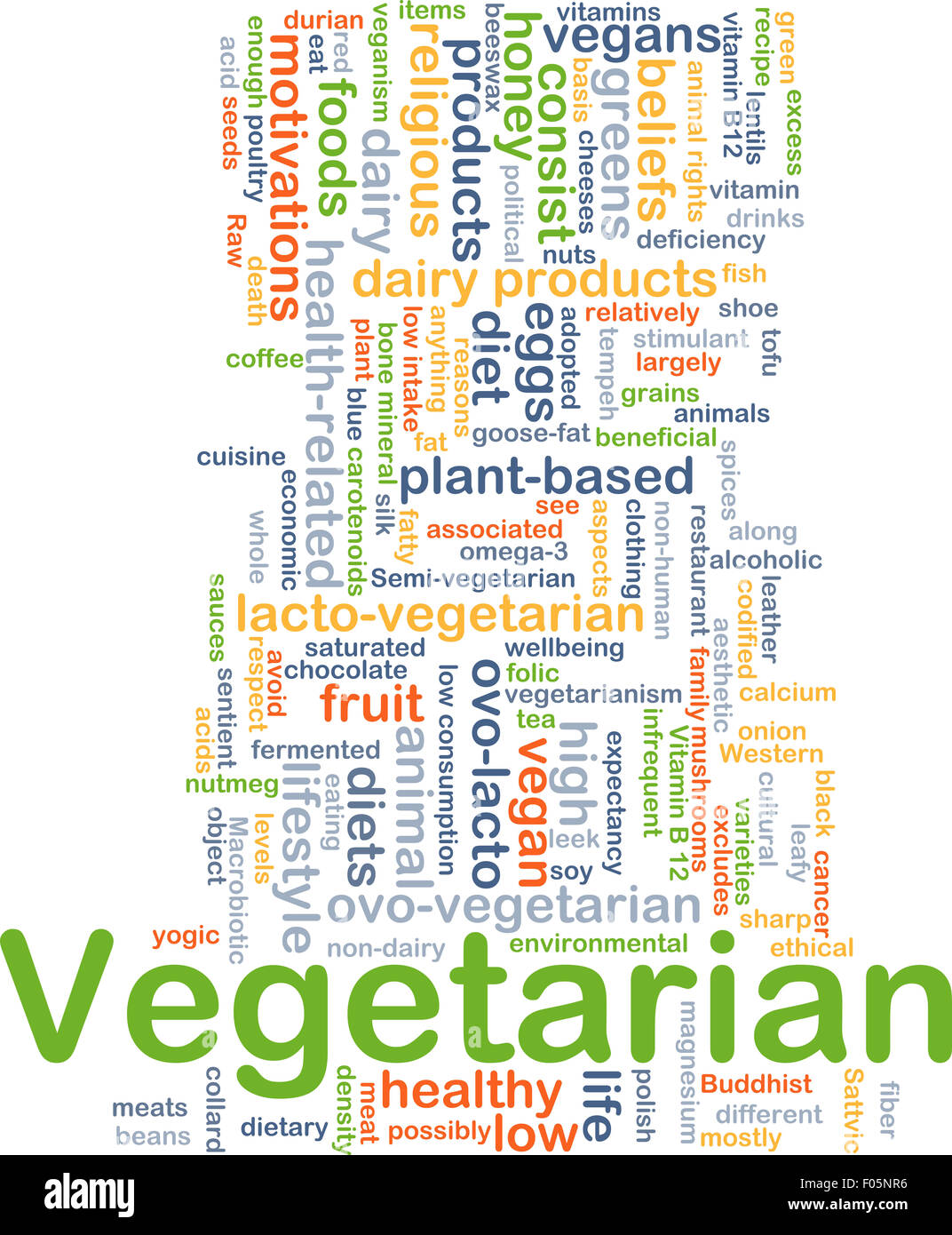 Background concept wordcloud illustration of vegetarian Stock Photo - Alamy
