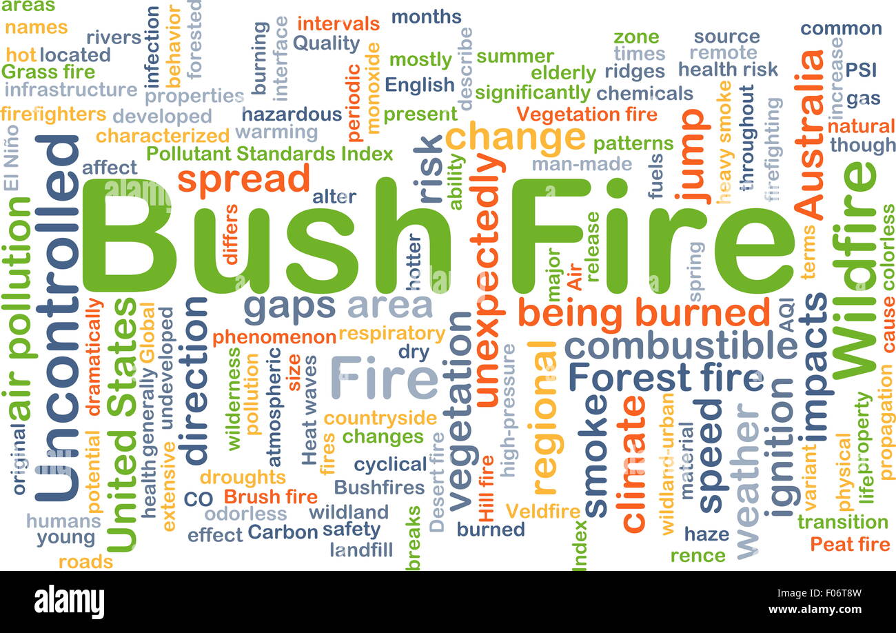 Climate word fire hi-res stock photography and images - Alamy