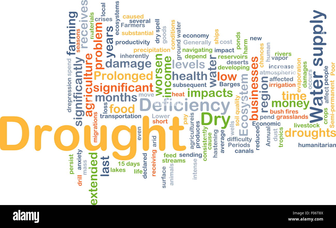 Background concept wordcloud illustration of drought Stock Photo - Alamy