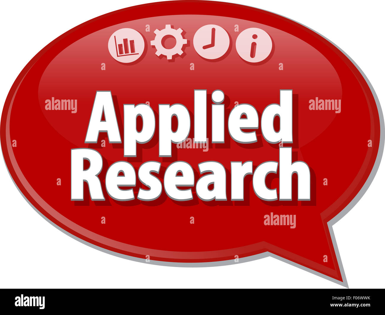 Speech bubble dialog illustration of business term saying Applied ...