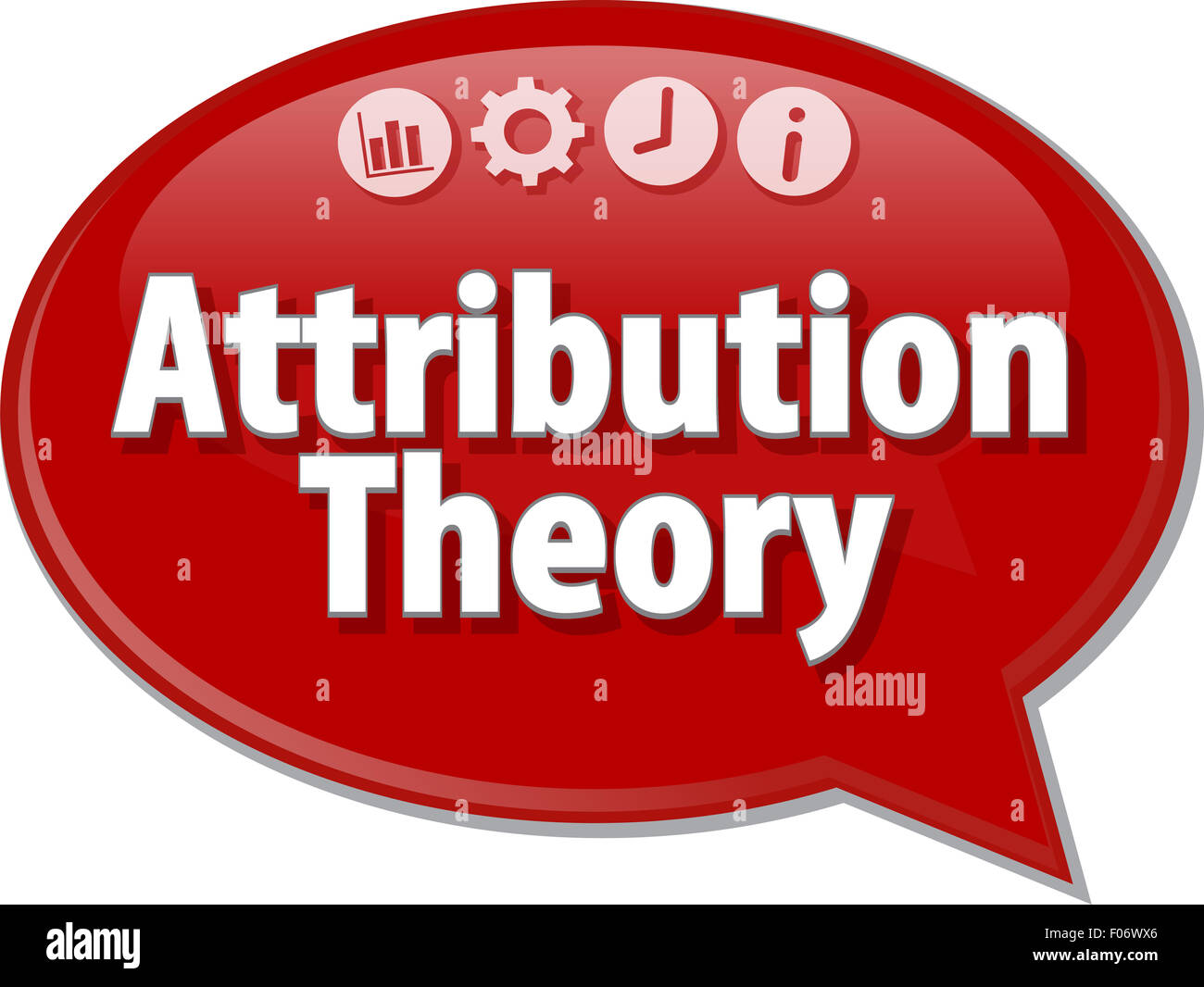 Attribution theory hi-res stock photography and images - Alamy