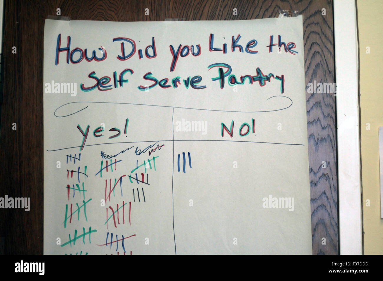 A handwritten survey for a self serve pantry Stock Photo - Alamy