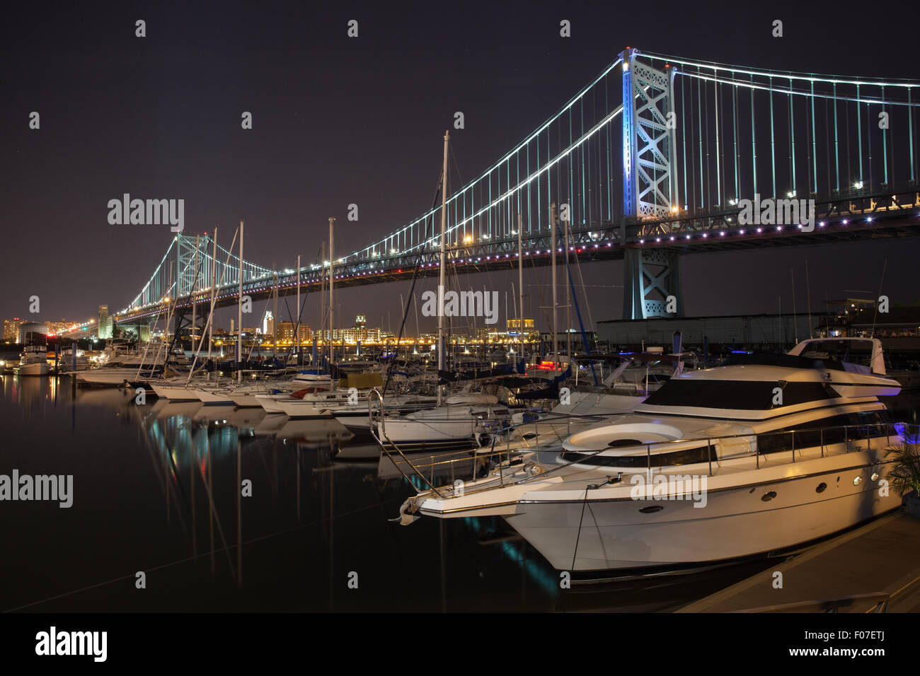 View of the Ben Franklin Bridge from the Pennsylvania side of the ...