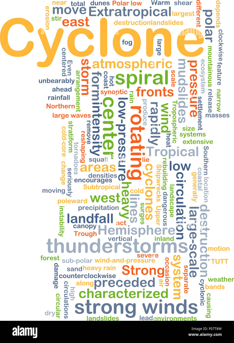 Background concept wordcloud illustration of cyclone Stock Photo - Alamy