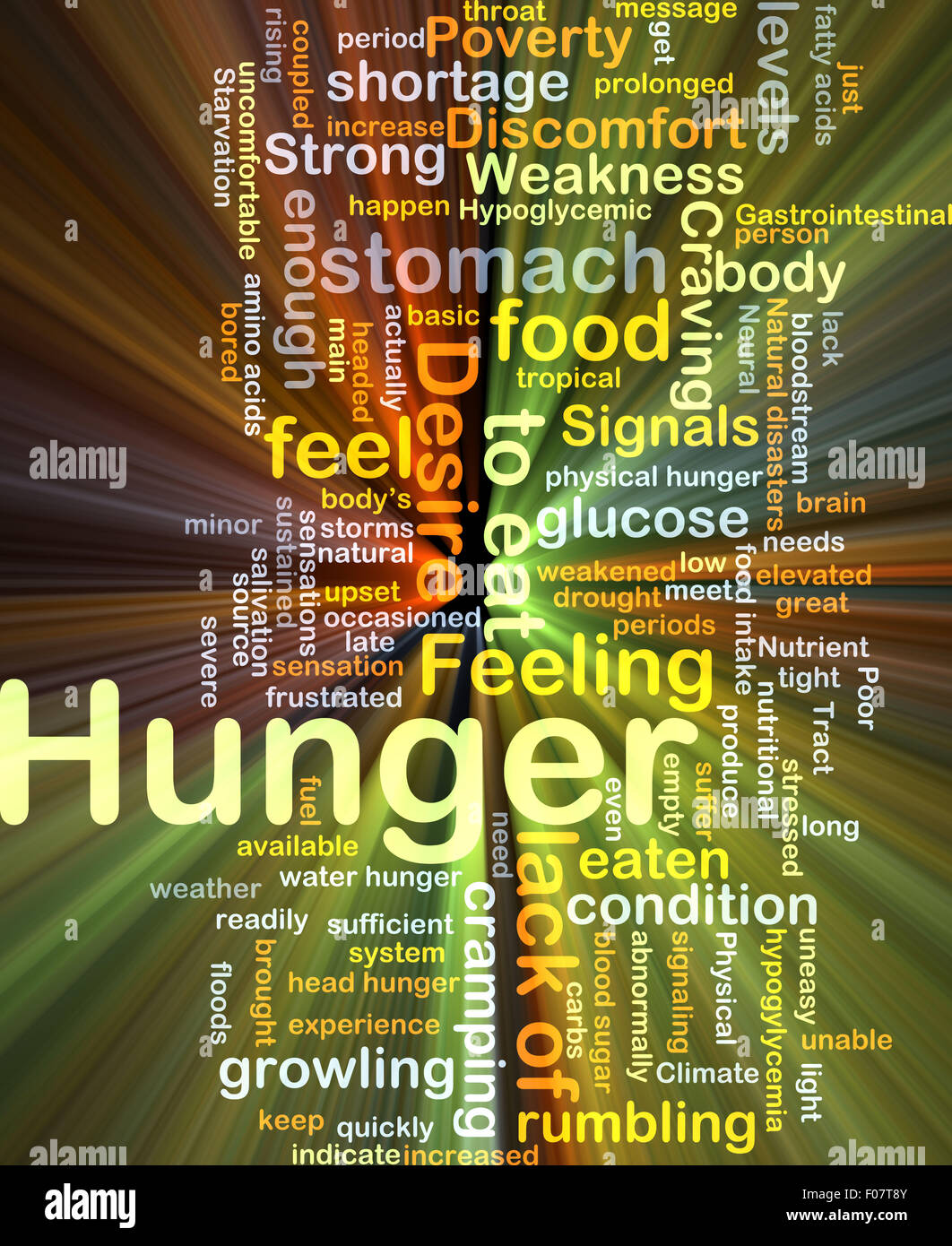 Background concept wordcloud illustration of hunger glowing light Stock ...