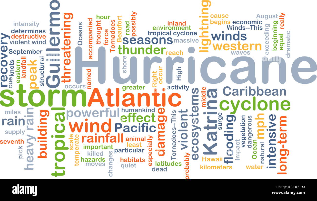 Background concept wordcloud illustration of hurricane Stock Photo - Alamy