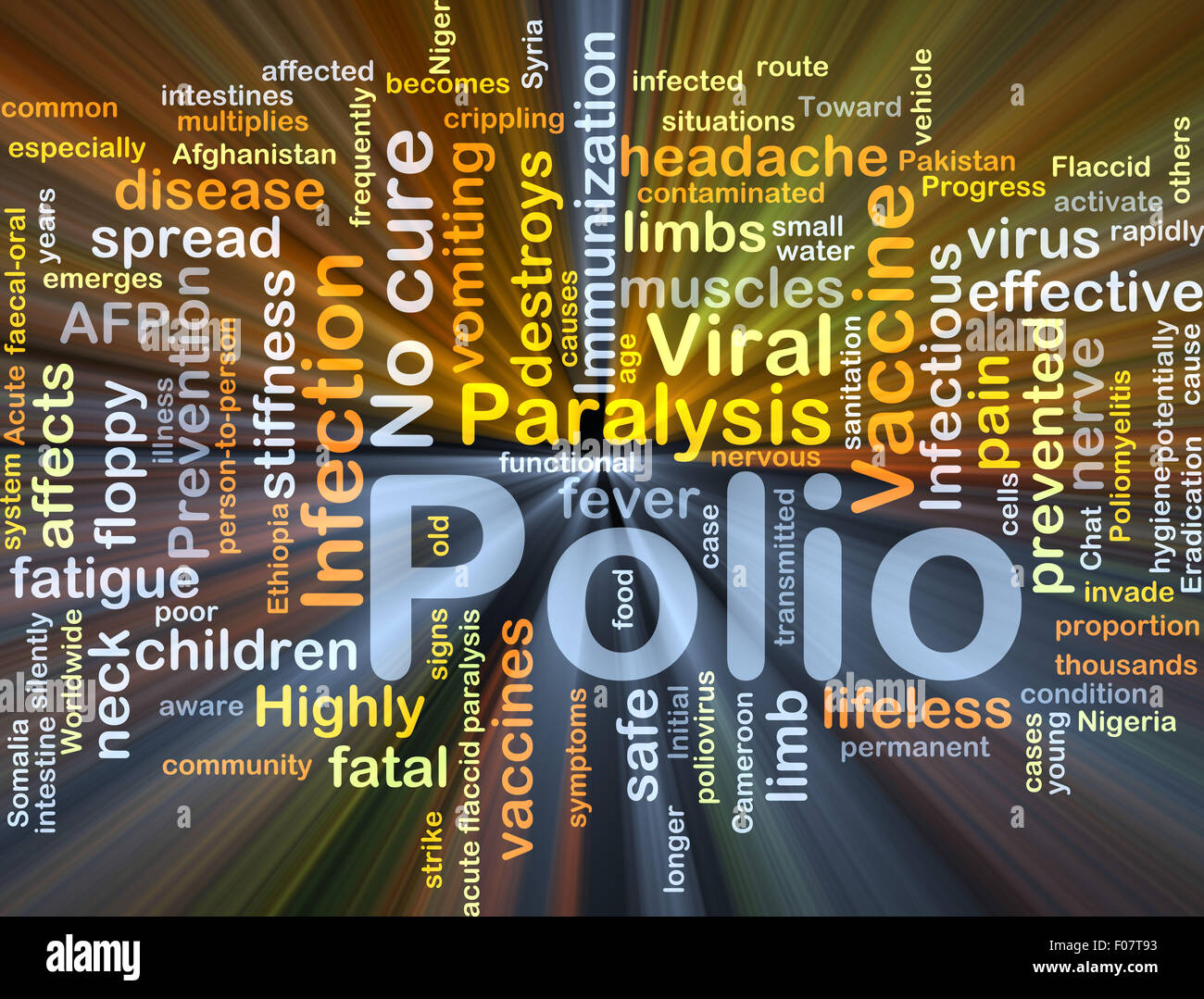 Background concept wordcloud illustration of polio glowing light Stock ...