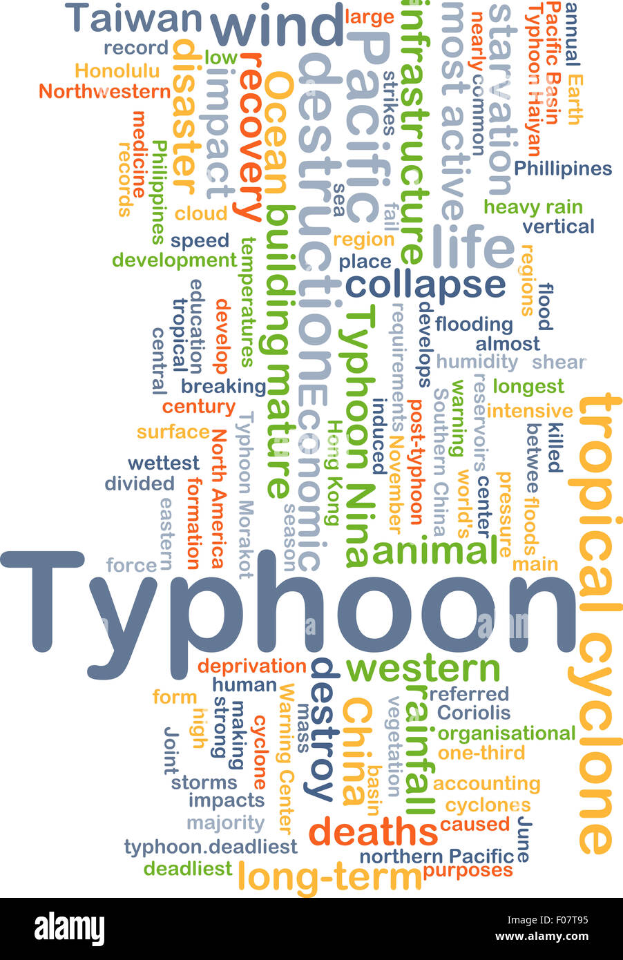 Typhoon nina hi-res stock photography and images - Alamy